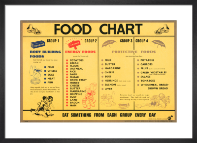Grow Your Own Food Art Print by Abram Games | King & McGaw