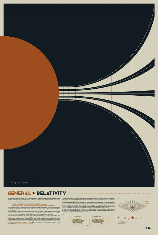 General Relativity Art Print by Justin Van Genderen | King & McGaw
